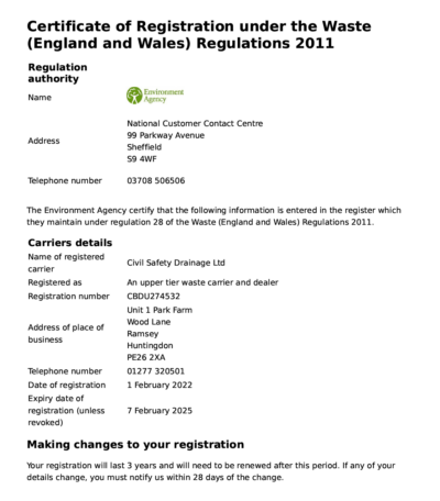 Certificates | Civil Safety