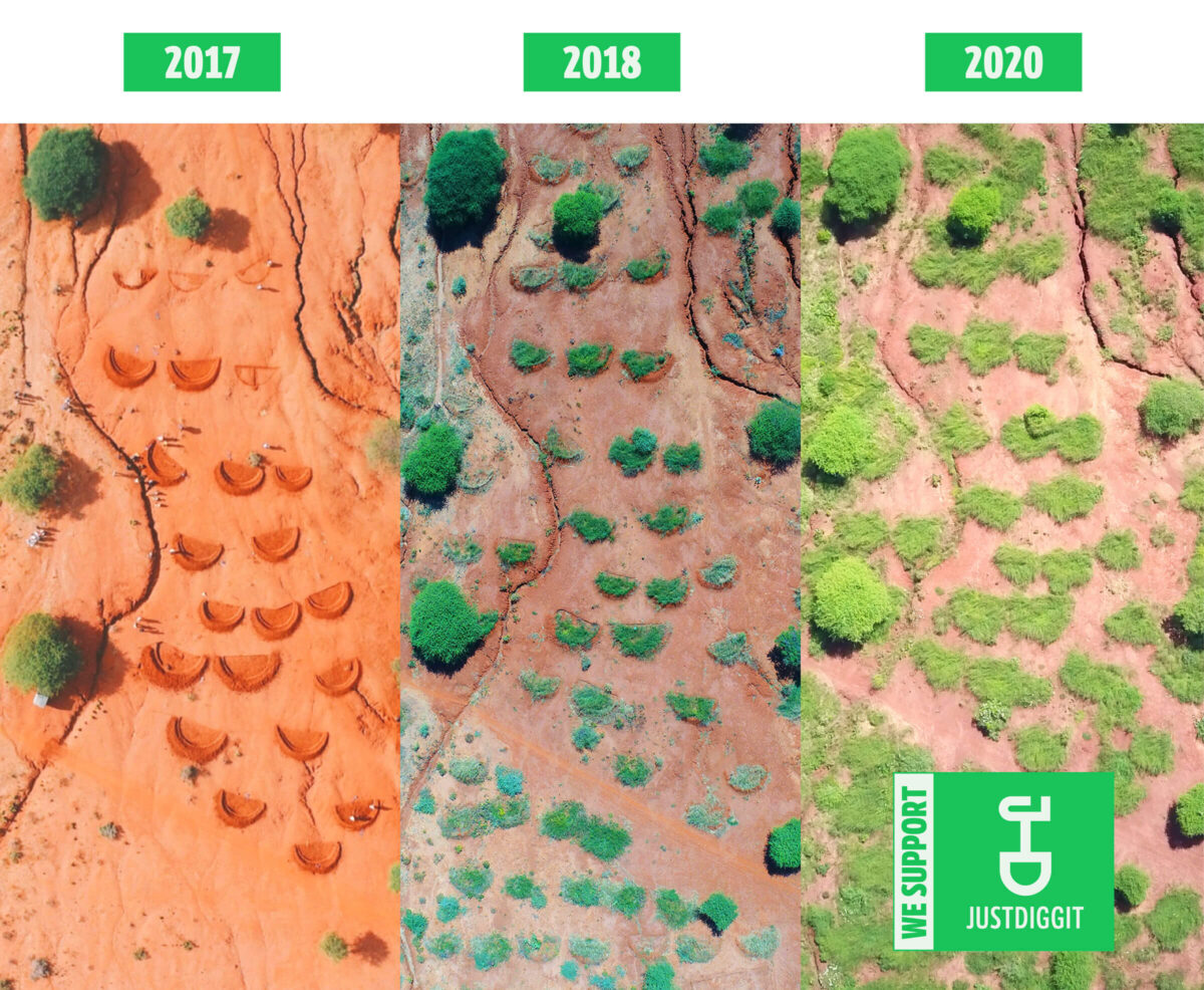 Civil Safety Training, Rescue, Equipment, Drainage & Mechanical